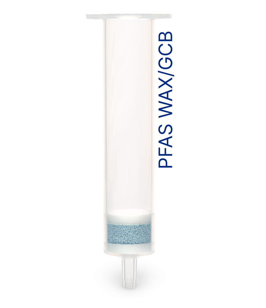 SPE columns developed for PFAS analysis: EluCLEAN® PFAS